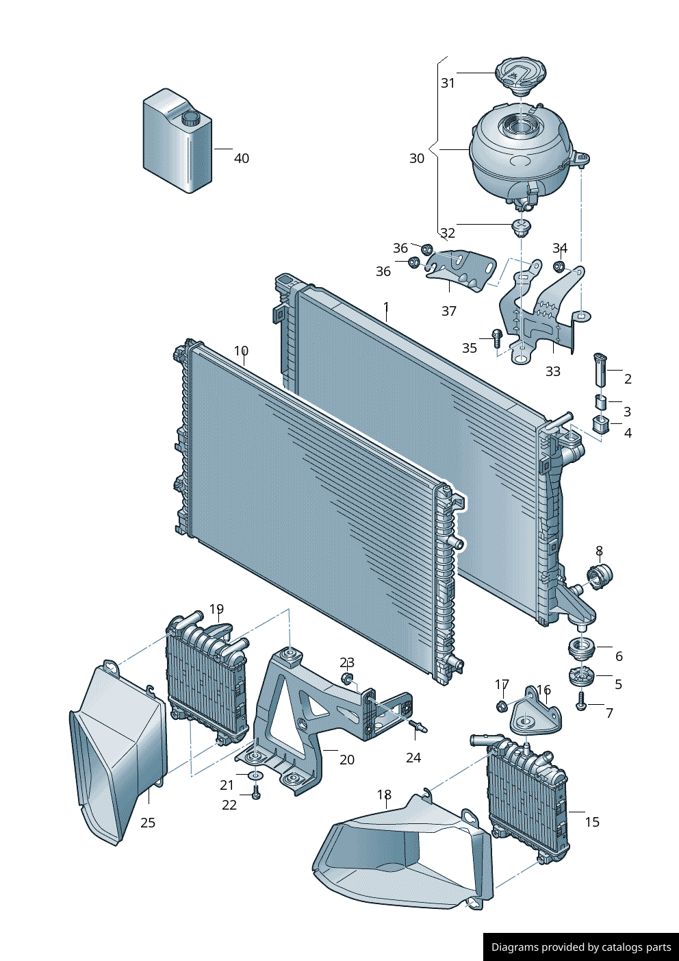 Audi Bracket For Additional CoolantRadiator 4K0121262B - LLLParts
