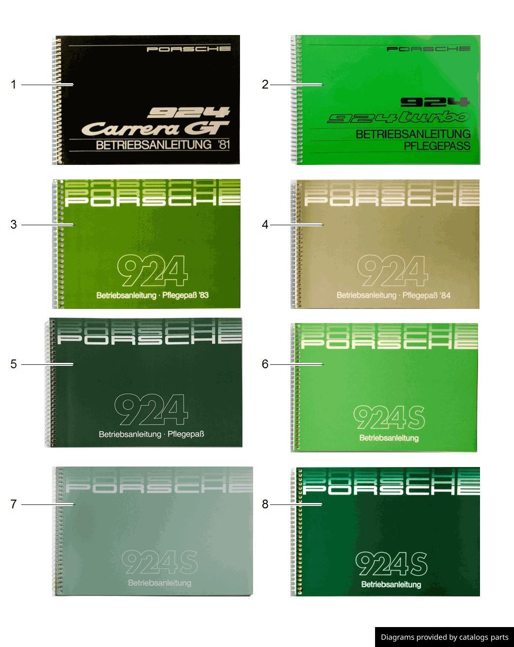 Porsche Operating Instructions WKD472140 LLLParts porsche-operating-instructions-wkd472140-lllparts