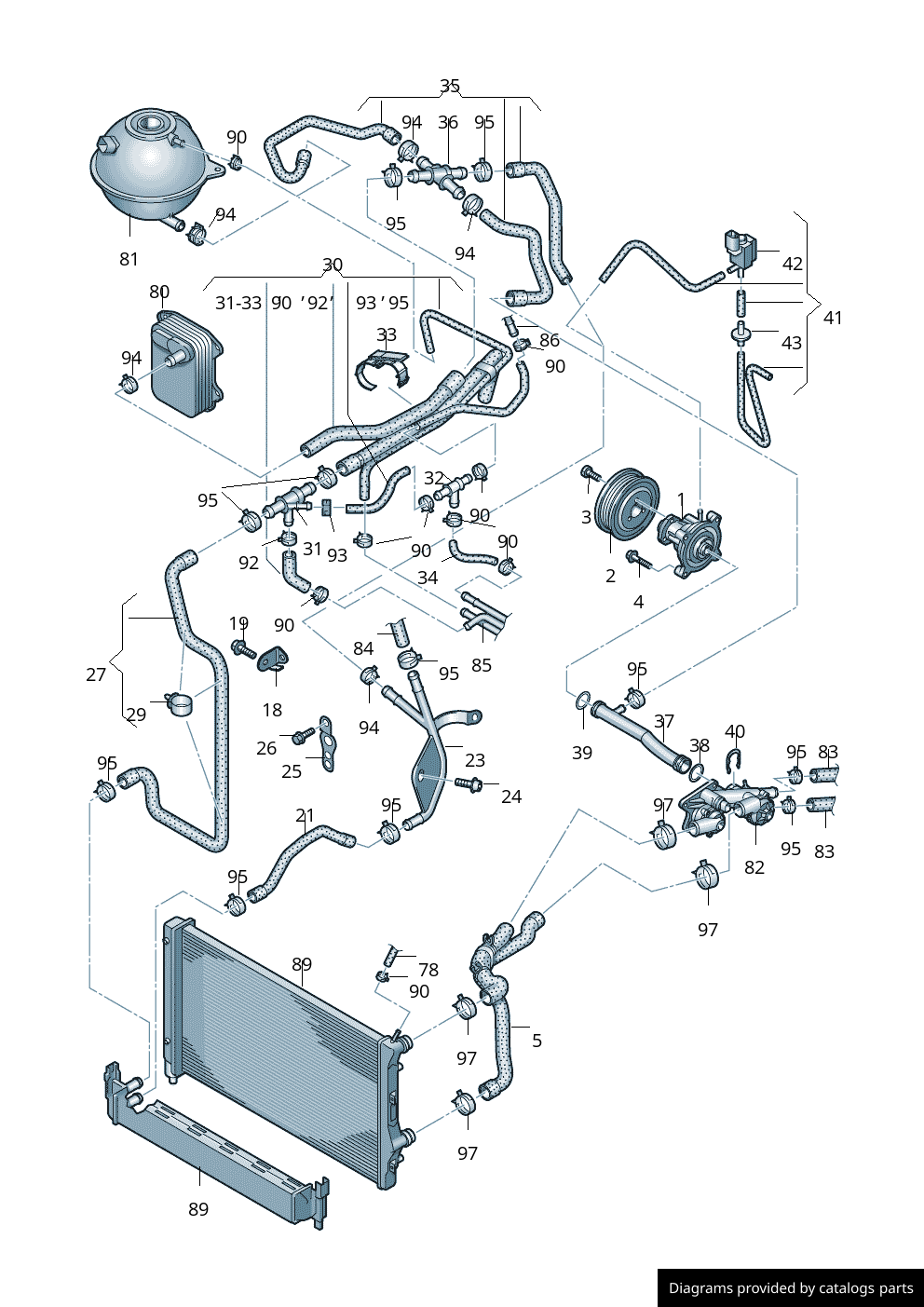 Porsche / Volkswagen / Audi / Seat / Skoda Solenoid Valve 06H906283B ...