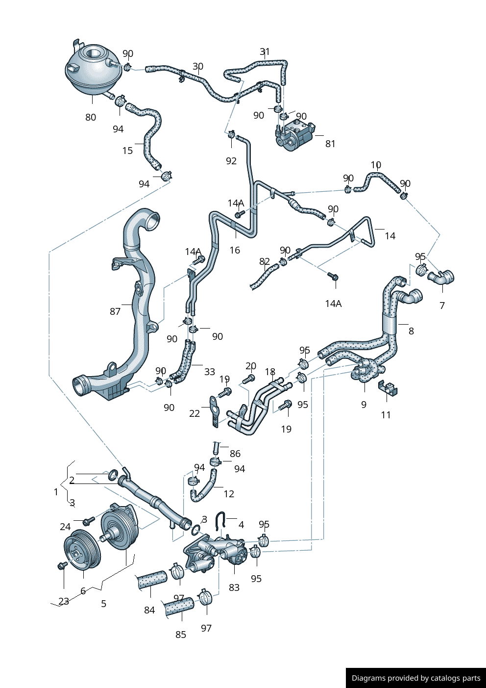 Volkswagen Coolant Hose 3AA121070E - LLLParts